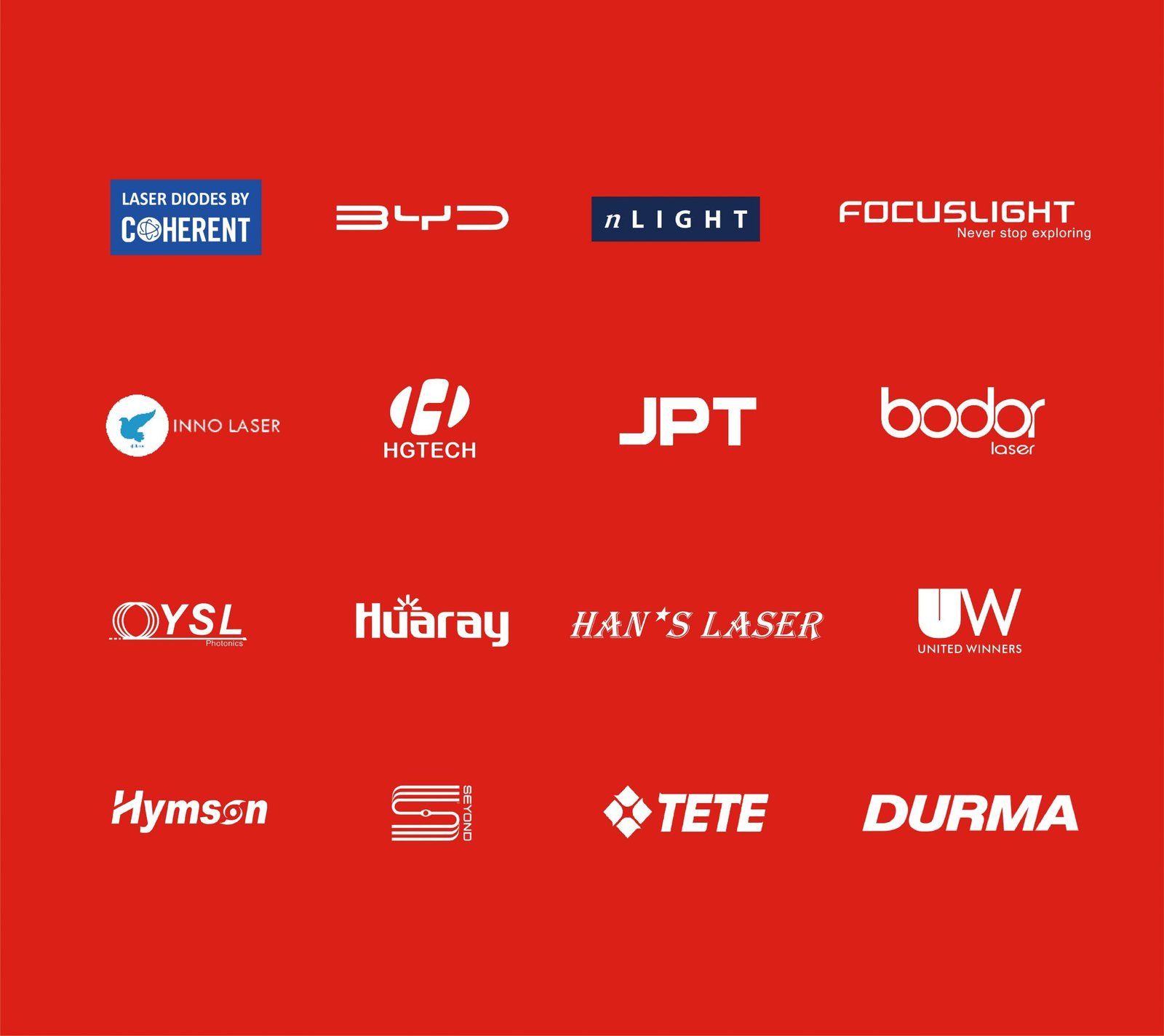 History – X Photonics
