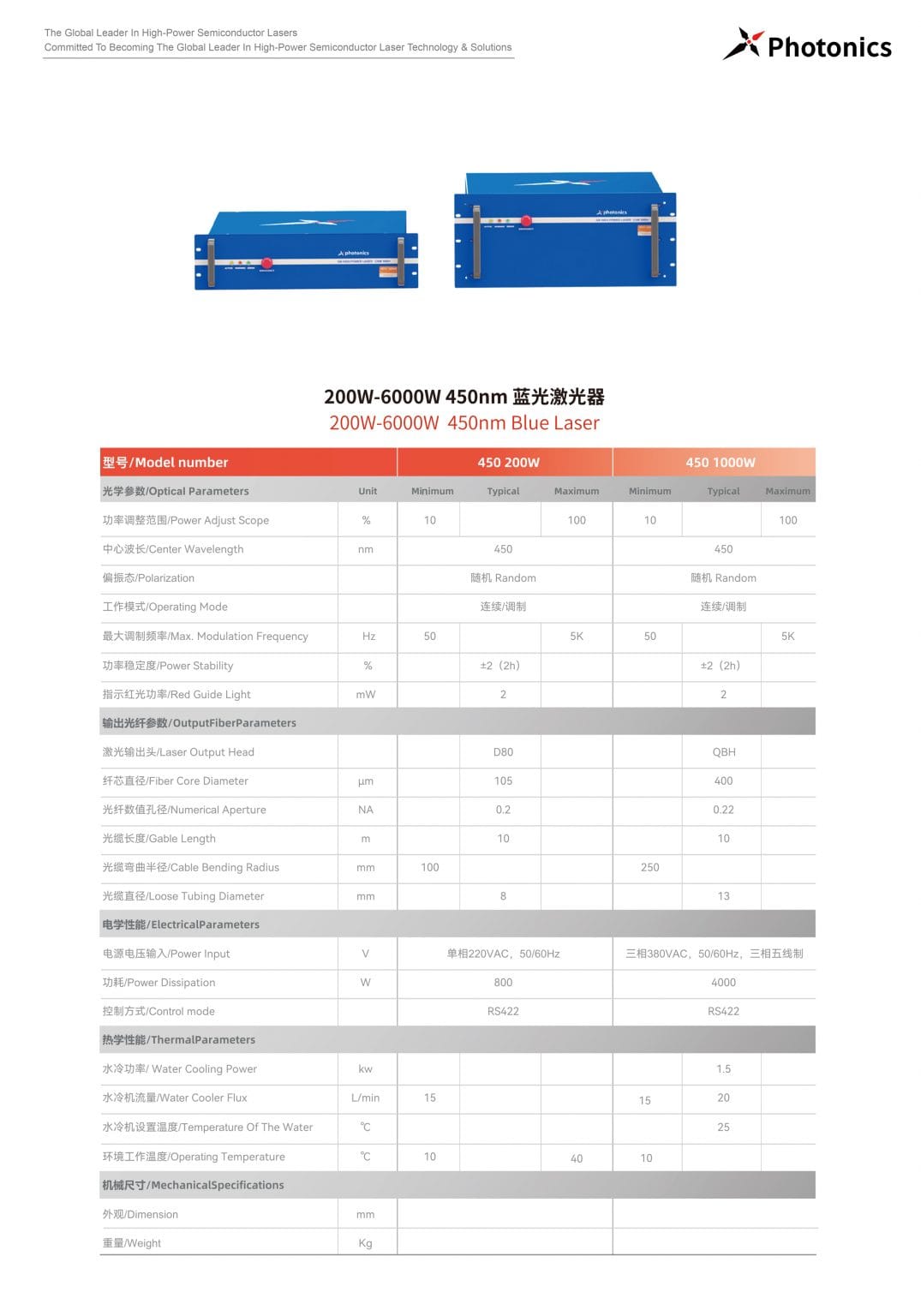450nm Blue Laser – X Photonics